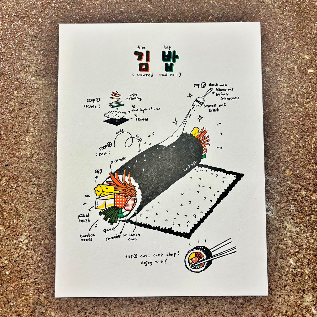 Kimbap Diagram Art Print | SY Choi (CA) – WE ARE 1976